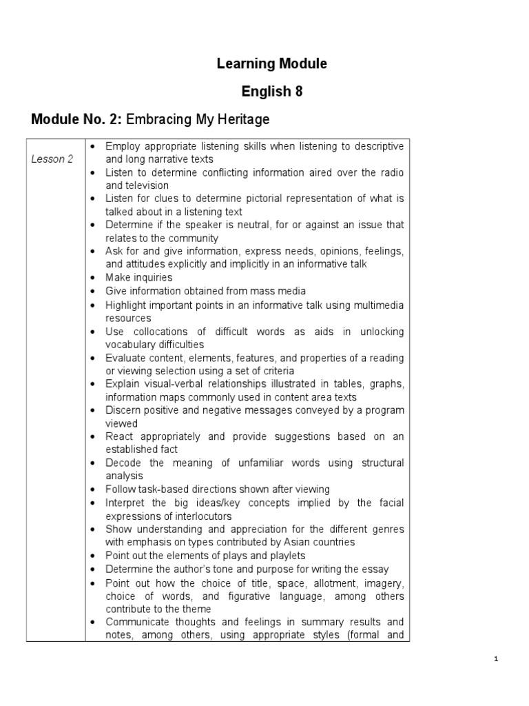 Grade 8 English Module | PDF | Idiom | Thailand