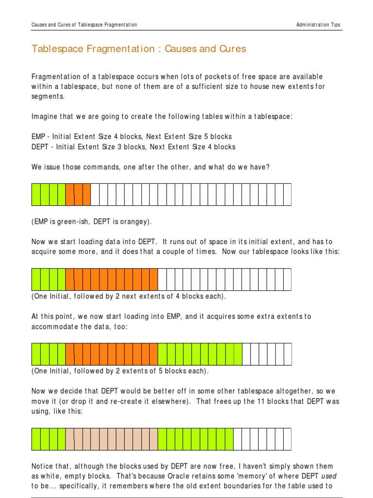 Fragmentation Oracle Download Free Pdf Oracle Database Data