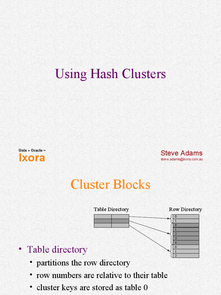 Adams Hash Clusters Oracle Download Free Pdf Database Index Oracle Database 