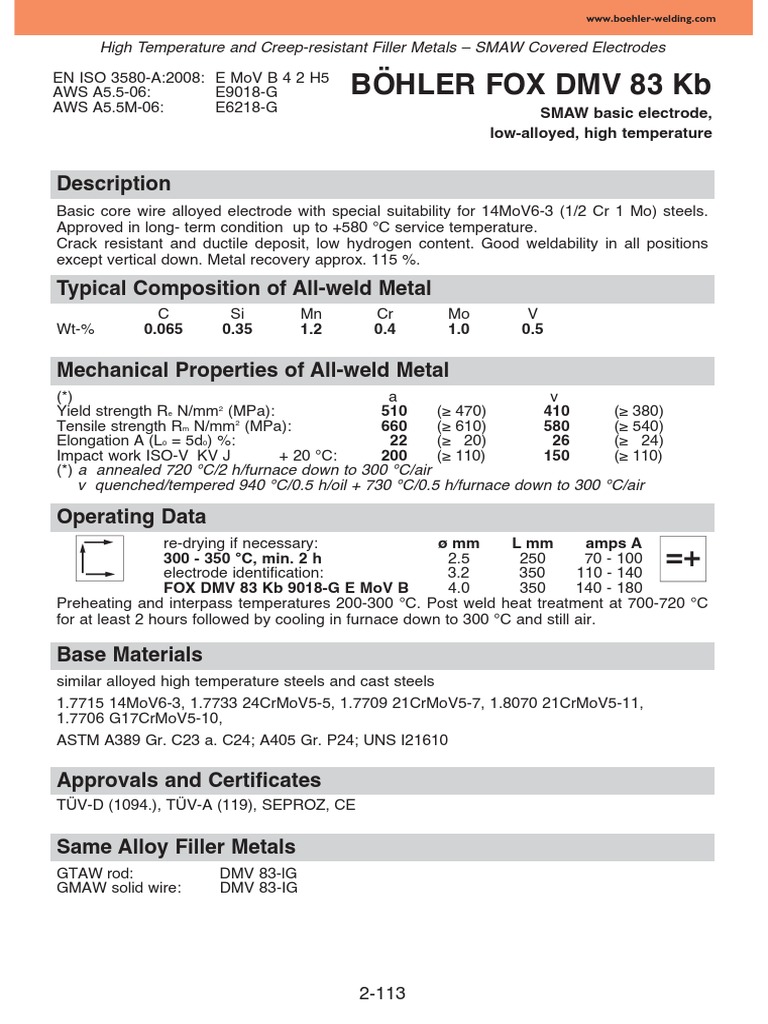 Bohler Fox DMV 83 KB - Smaw | PDF