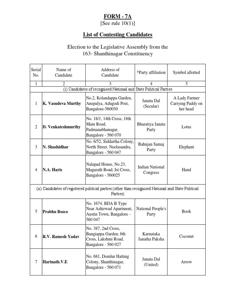 163 Shanthinagar | PDF