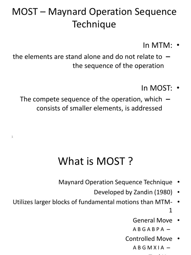 MOST - Maynard Operation Sequence Technique | PDF | Nature