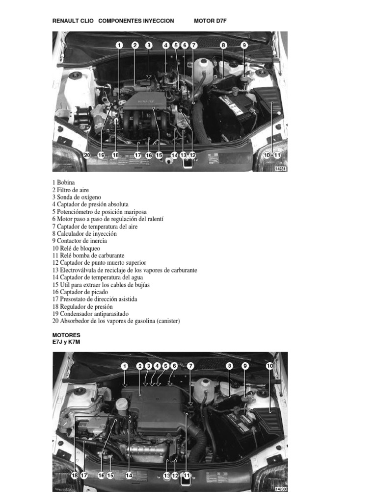 Renault Clio Componentes Inyeccion Motor d7f | PDF | Negocios | Ciencia ...