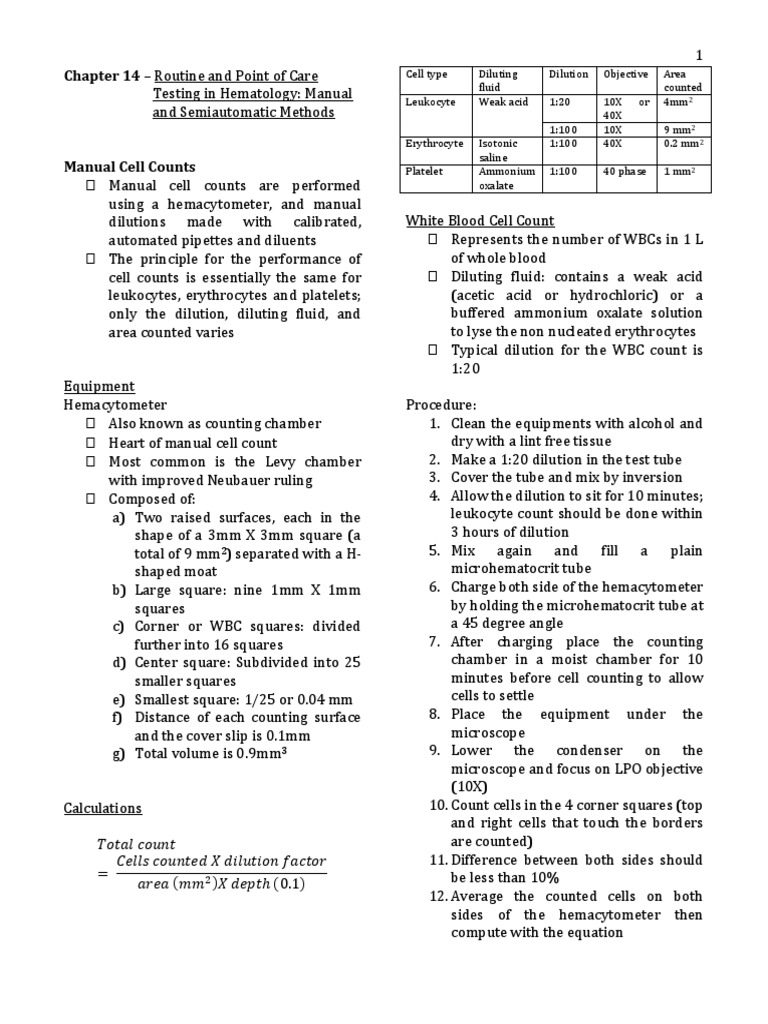 Chapter 14 - Routine and Point of Care Testing in Hematology | Download ...