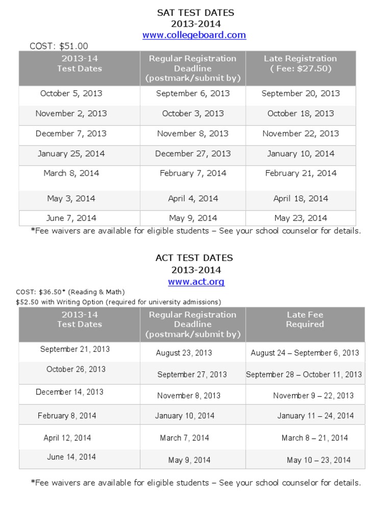 2013-2014 SAT and ACT Test Dates | PDF