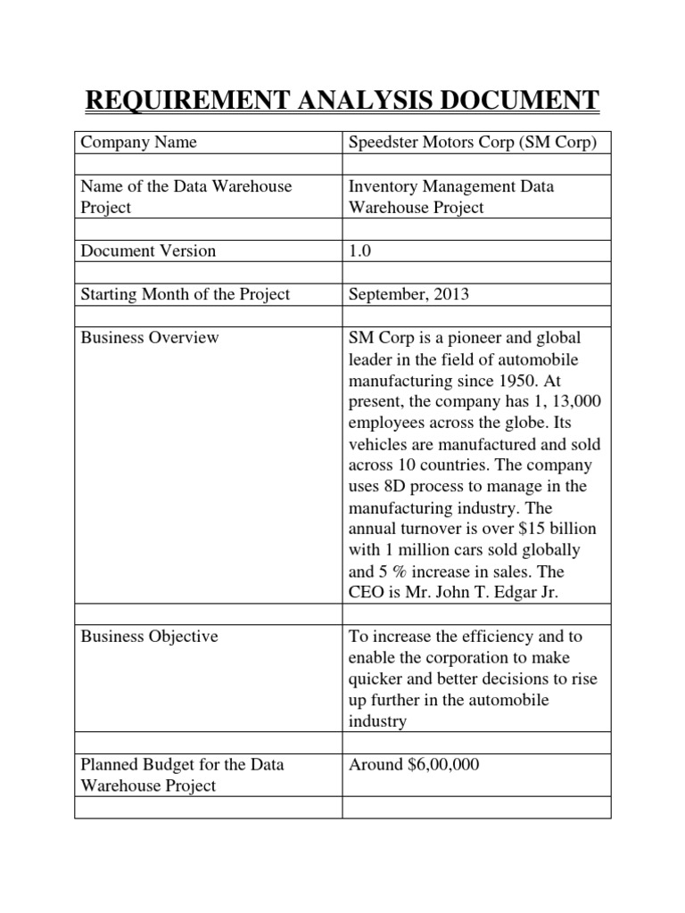 Requirement Analysis Document | PDF | Return On Investment | Net ...
