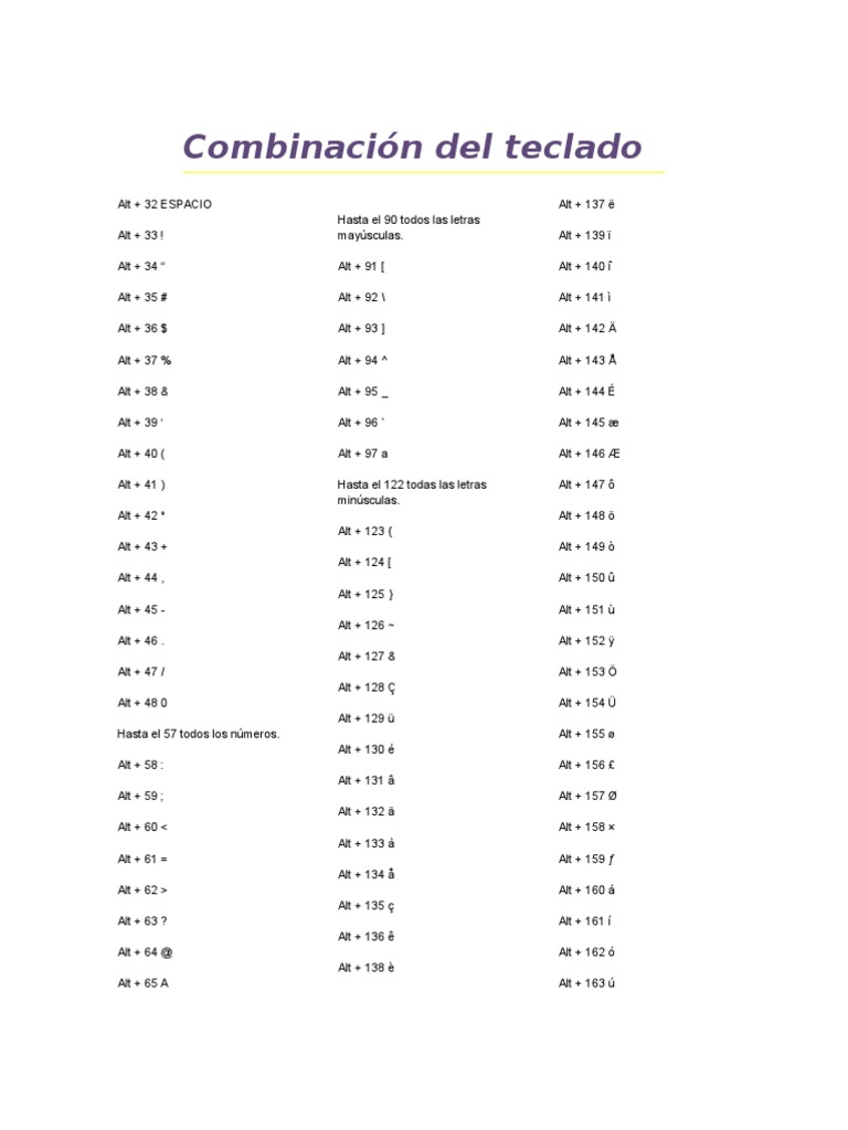 Combinacion Del Teclado | PDF | Interfaces gráficas de usuario ...