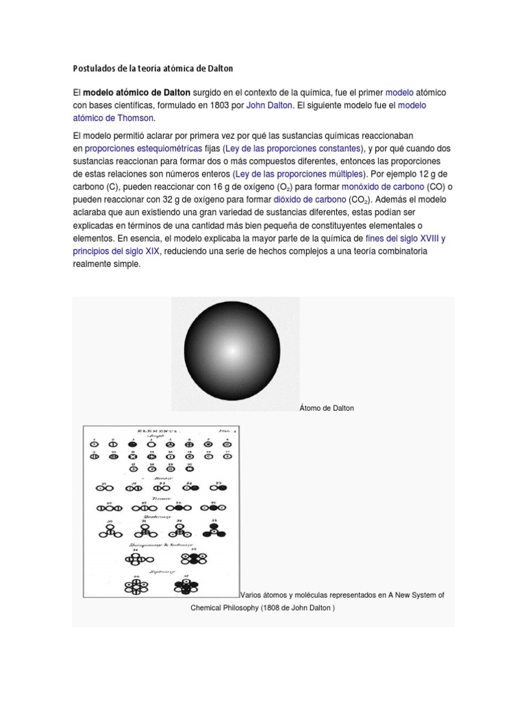 Postulados De La Teoría Atómica De Dalton Pdf átomos Química