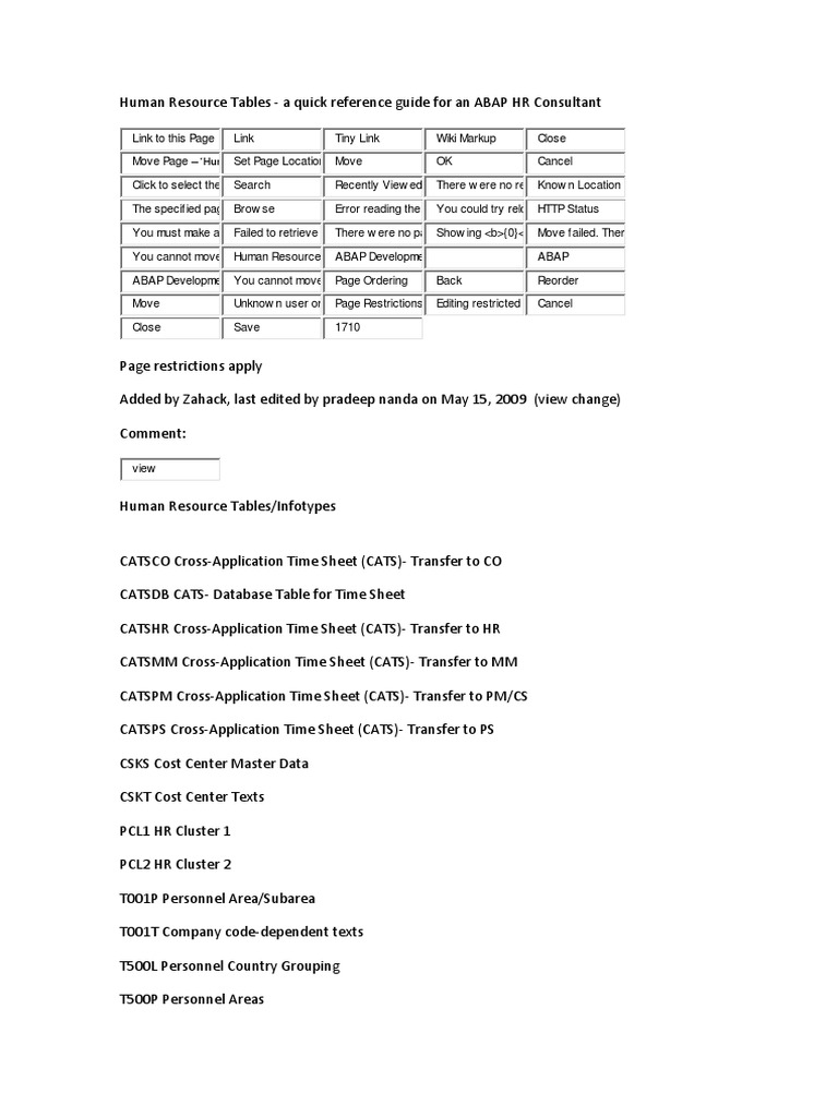 Human Resource Tables | Databases | Pension
