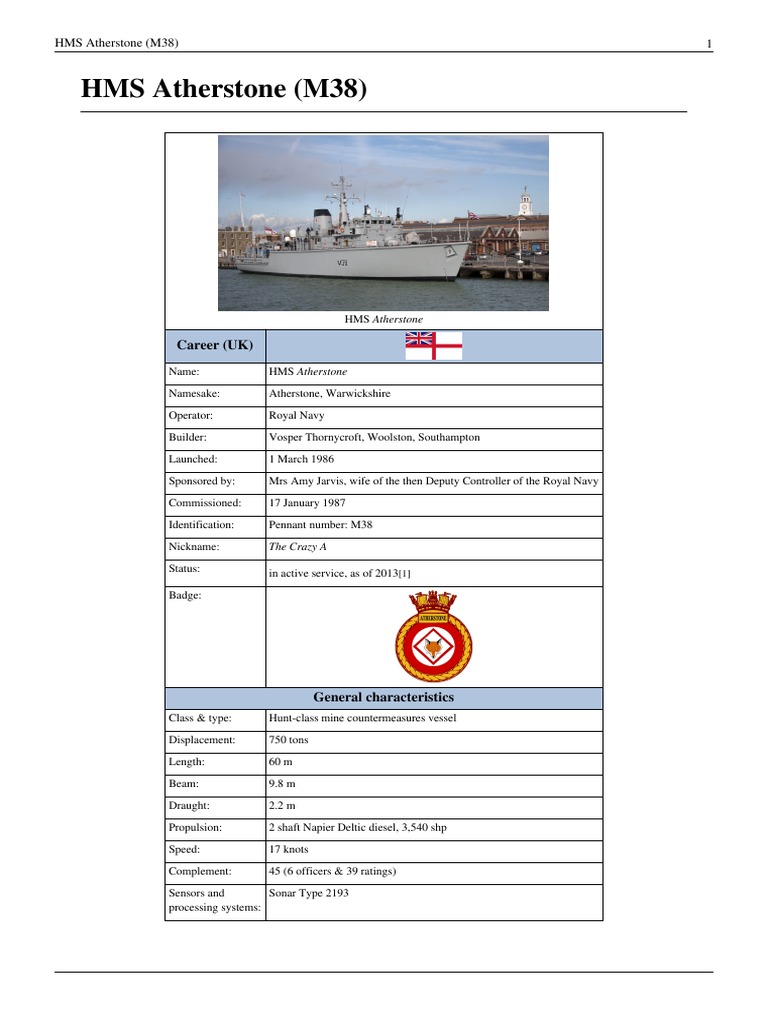 HMS Atherstone (M38) | PDF | Warships | Ships