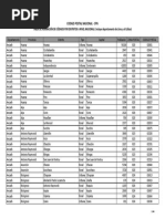 Códigos Postales de Bolivia | PDF