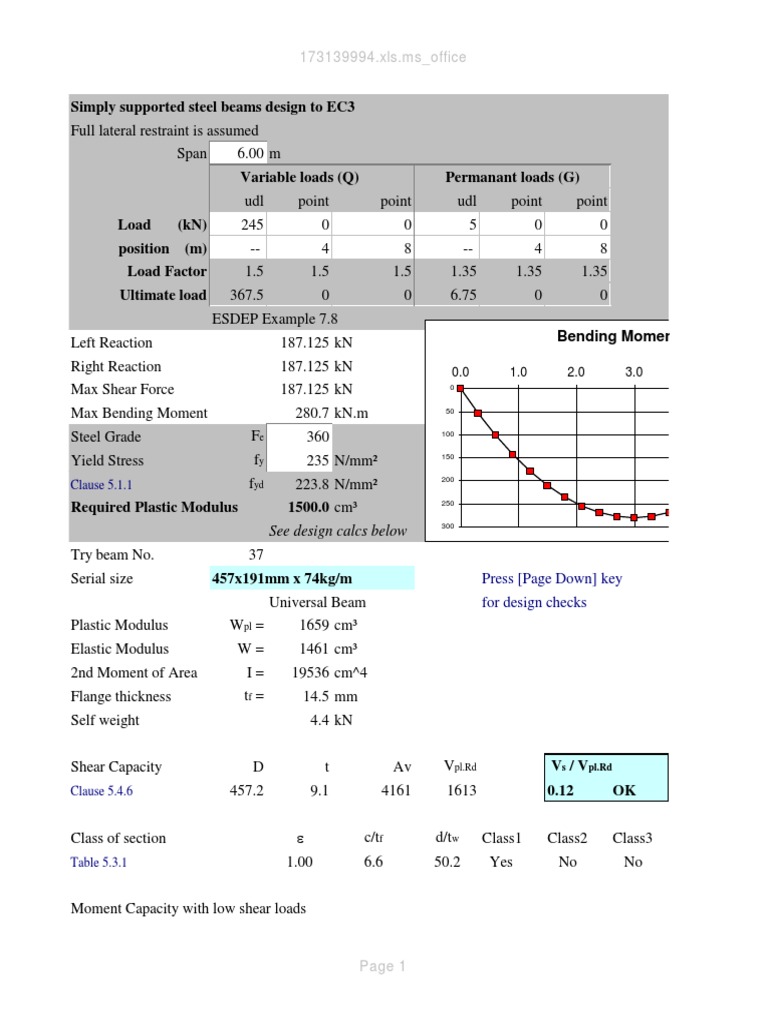 Steel Beam Design Guide EC3 | PDF | Bending | Beam (Structure)
