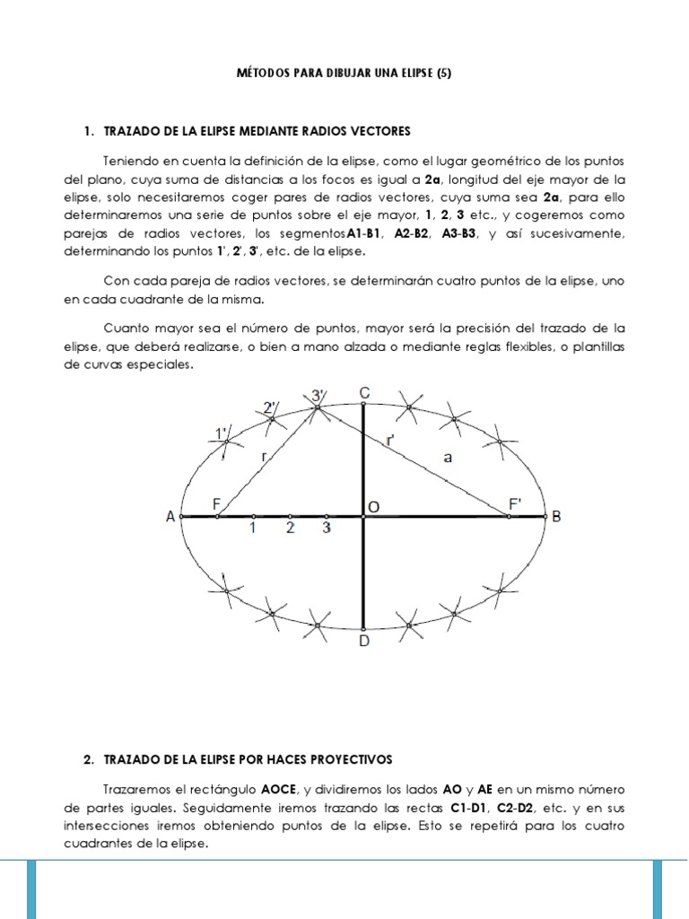 Métodos para Dibujar Elipses | PDF | Elipse | Geometría analítica
