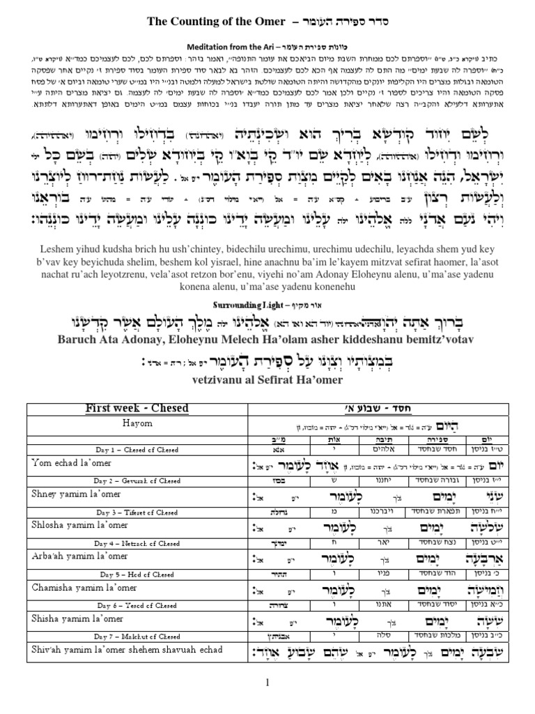 Count The Omer Explanation | PDF
