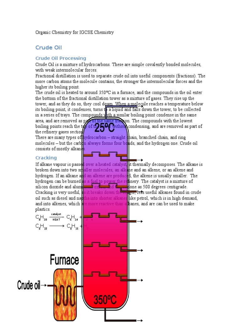Organic Chemistry For IGCSE Chemistry | PDF | Alkane | Hydrocarbons