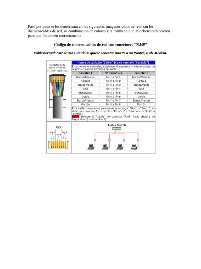 rj45 Colores | PDF | Informática