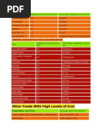 Bean Comparison Chart PDF | PDF