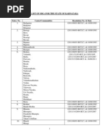Tenkasi District Map | PDF