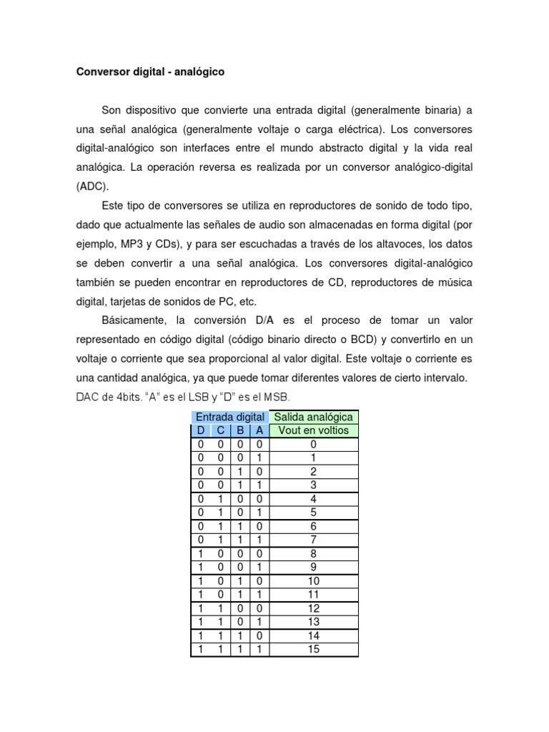 Conversores DAC y ADC | PDF | Convertidor digital a analógico | Señal ...