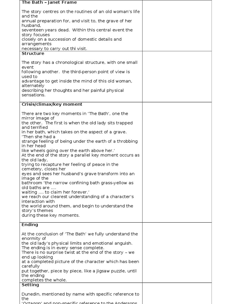 The Bath | PDF | Loneliness