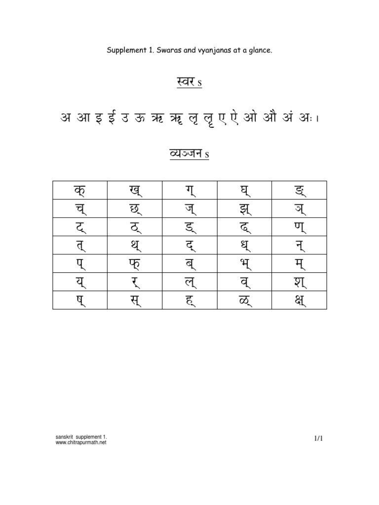 Sanskrit Lessons From Chitrapur Math Supplimentary Guide | PDF ...