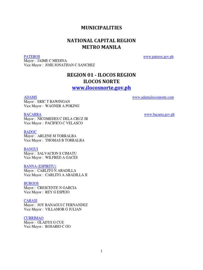 List of Philippine Mayors and Vice Mayors | PDF | Philippines