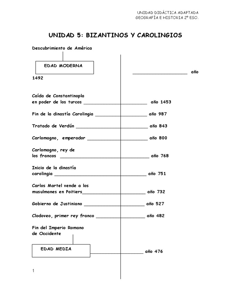 U05 Bizantinos y Carolingios | PDF | imperio Bizantino | Carlomagno