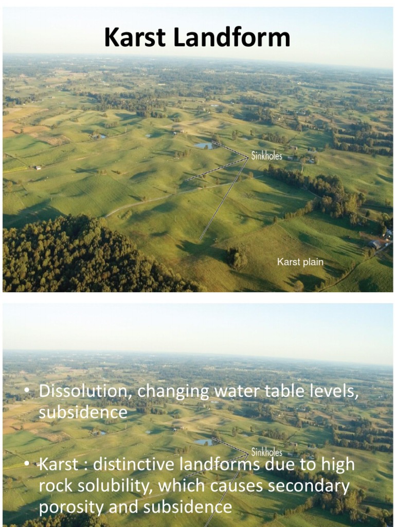 Karst | Sinkhole | Cave