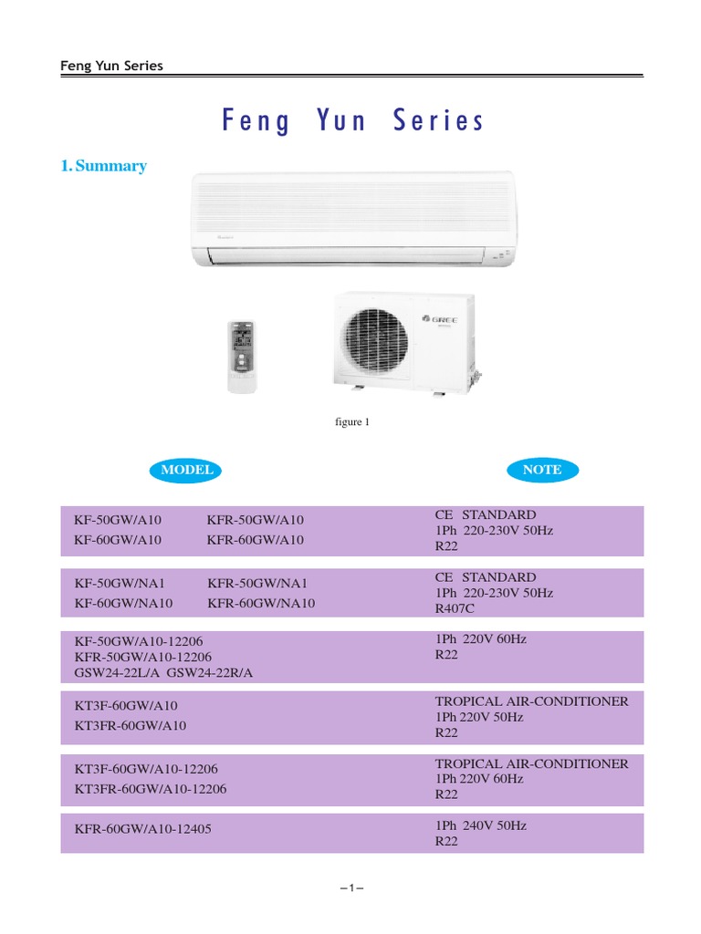 07 Kfr-60gw-Na10 Kf-60gw-Na10 Service Manual | PDF | Air Conditioning | Hvac