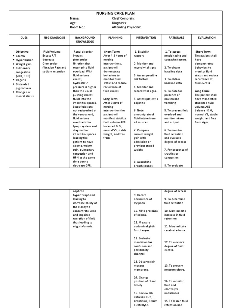 NCP - Fluid Retention | PDF | Renal Function | Kidney