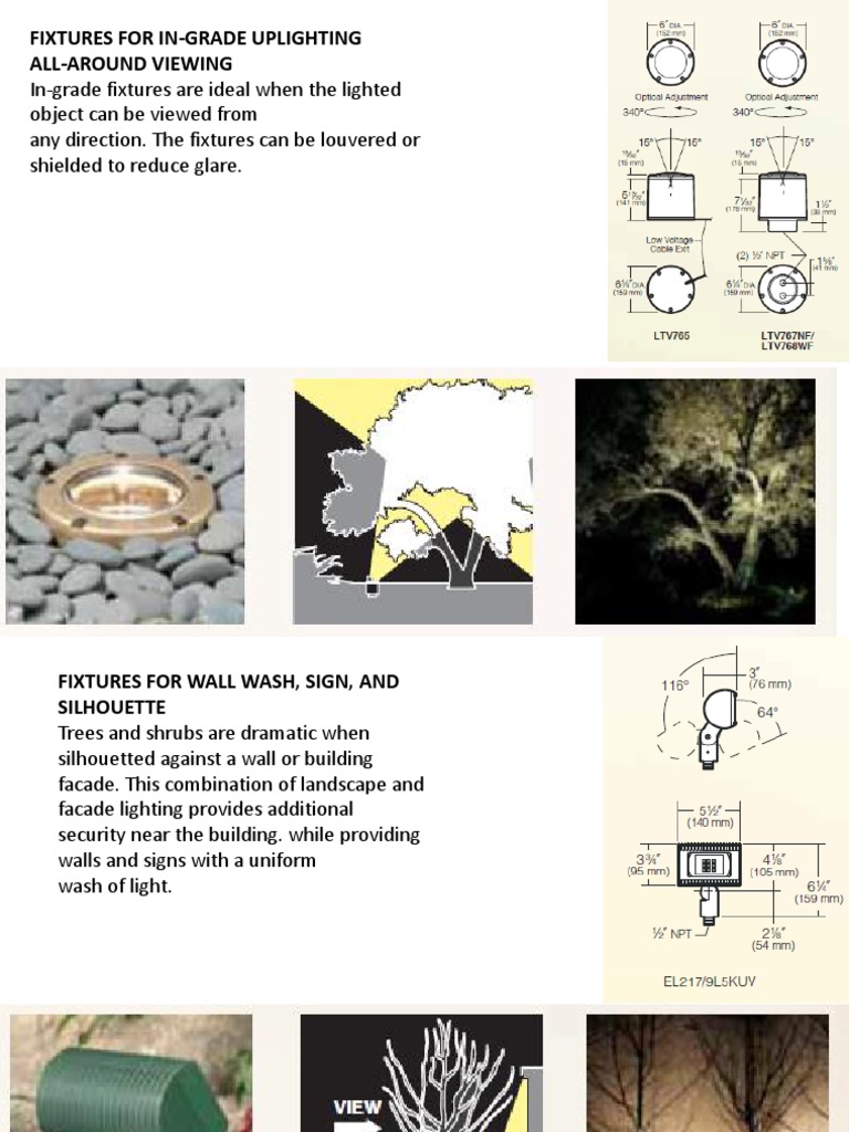 In-Grade Fixtures Are Ideal When The Lighted Object Can Be Viewed From ...