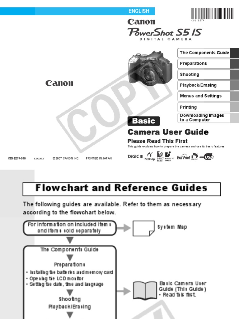 Basic: Camera User Guide | PDF | Zoom Lens | Shutter Speed