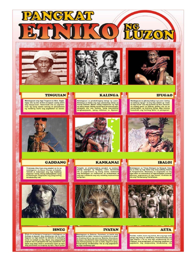 Pangkat Etniko | PDF