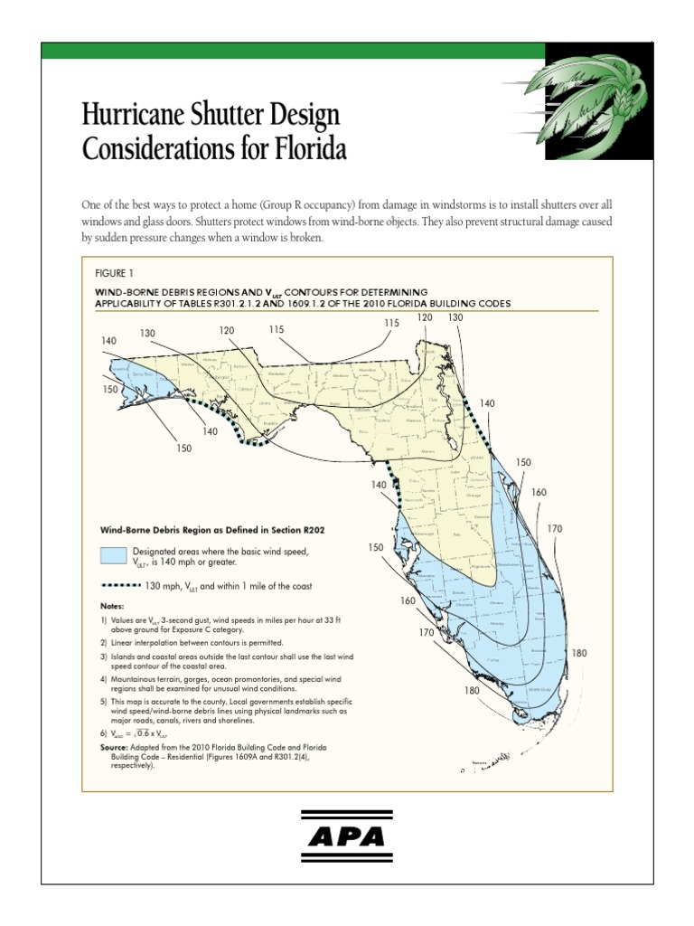 T460 Hurricane Shutter Design | PDF | Framing (Construction) | Screw