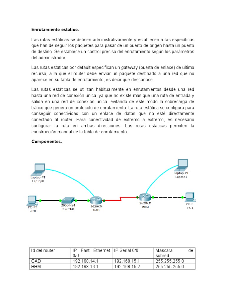 Enrutamiento Estatico | PDF | Enrutador (Computación) | Protocolos de red