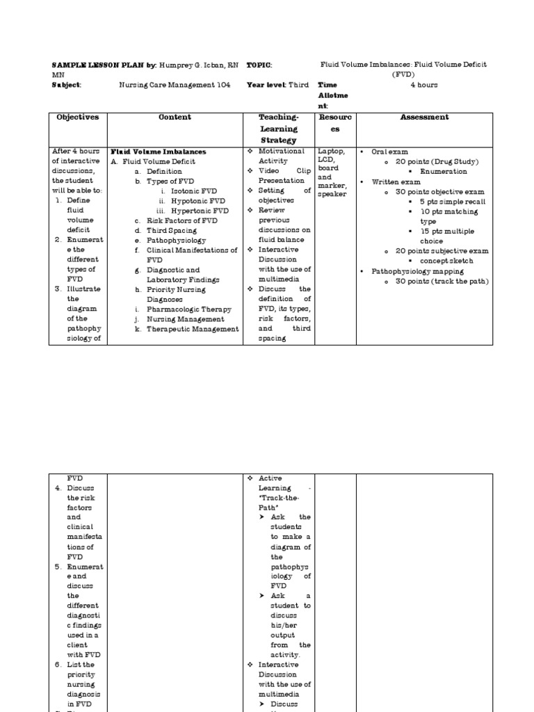 Sample Lesson Plan | PDF | Lesson Plan | Nursing