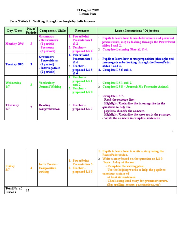 Grade 3 English Lesson Plan Term 3 | PDF | Question | English Language