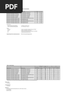 New Inhemeter Codes | PDF | Electric Power | Electricity