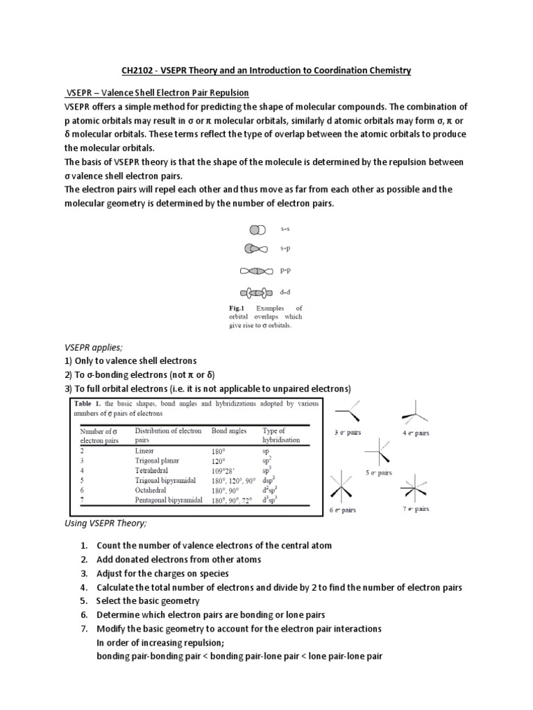 CH2102 - VSEPR Theory and Coordination Chemistry | PDF | Coordination ...