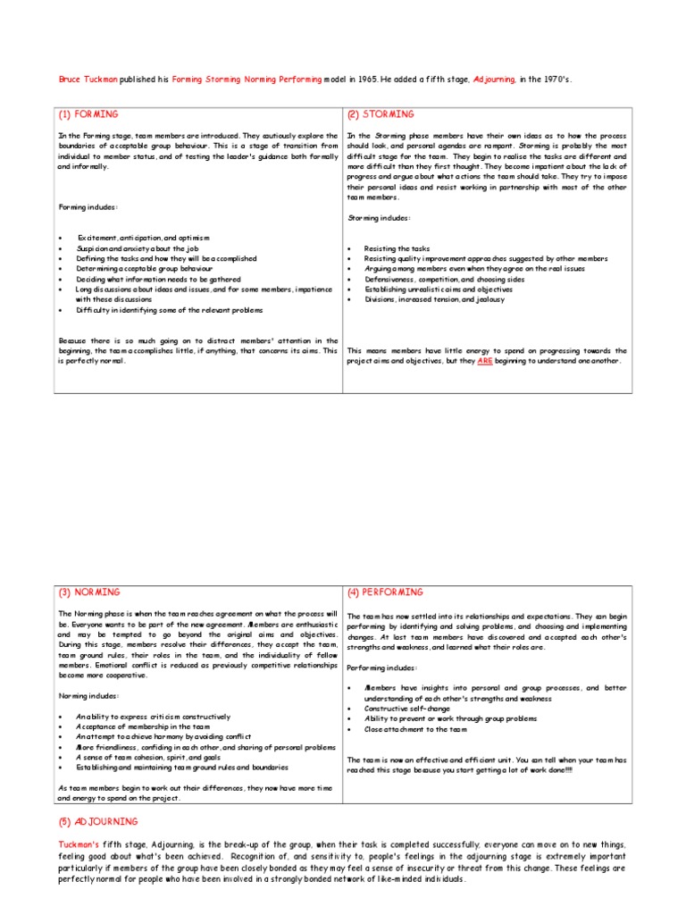 Group Dynamics | PDF | Behavioural Sciences | Psychology