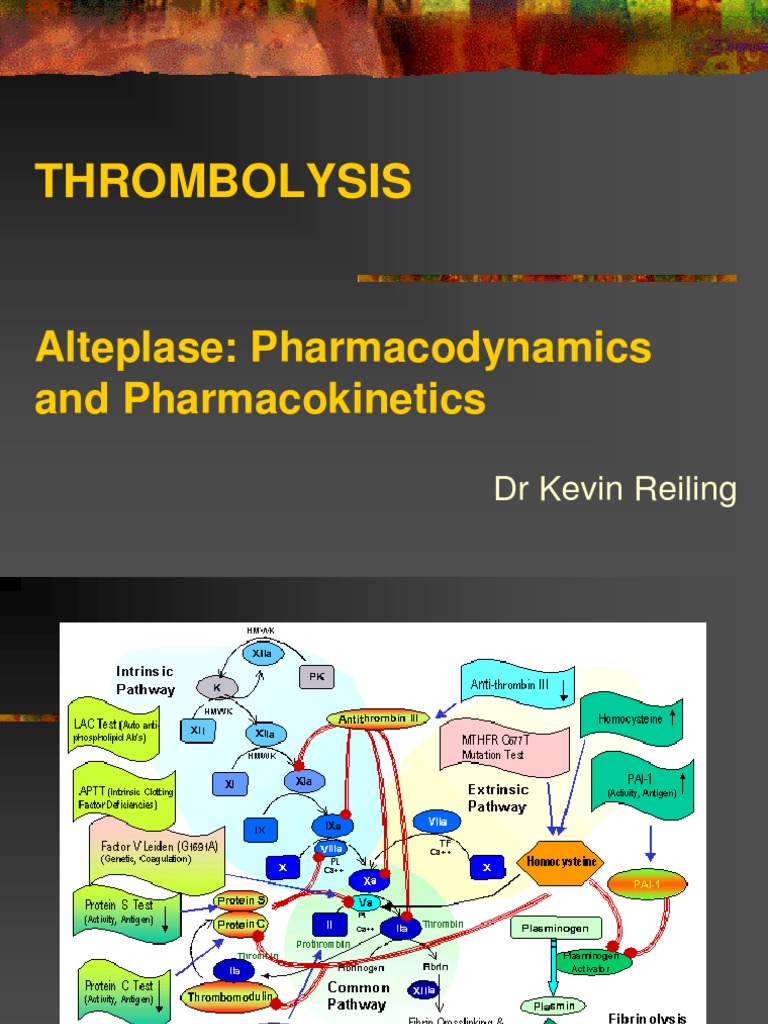 Alteplase Pharmacology | Coagulation | Blood