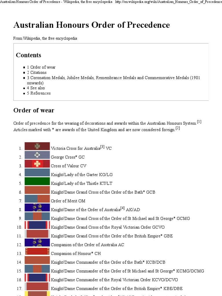 Australian Honours Order of Precedence | PDF | Order Of The British ...