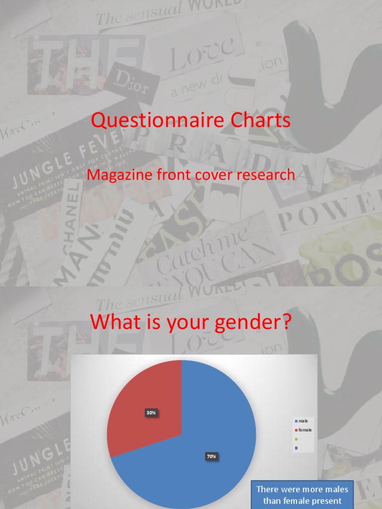 Questionnaire Charts: Magazine Front Cover Research | PDF | Social Science