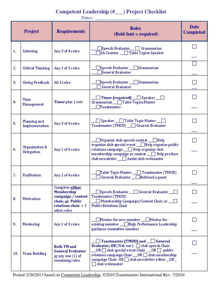 Competent Leadership Progress Tracker | Team Building | Behavioural ...