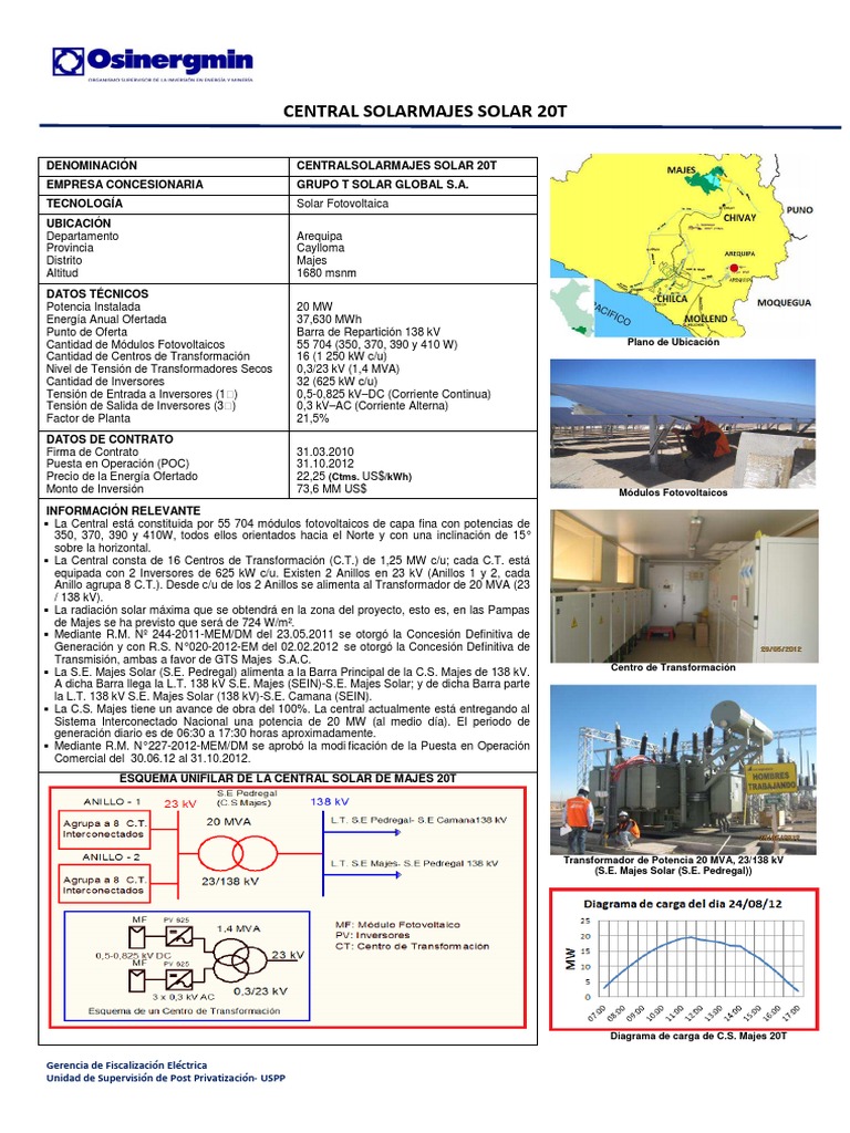 Central Solar Majes 20T: Datos Técnicos | PDF