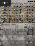Age of Empires Tech Tree Overview | PDF
