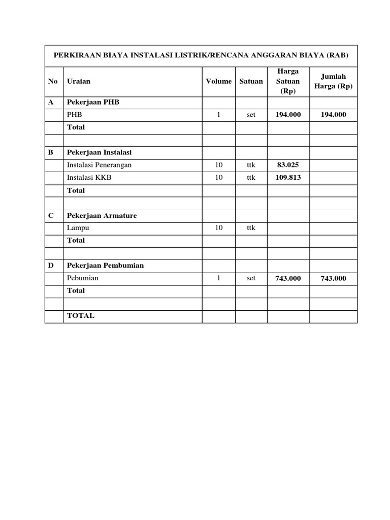 Contoh Rancangan Anggaran Biaya Event Imagesee - Riset