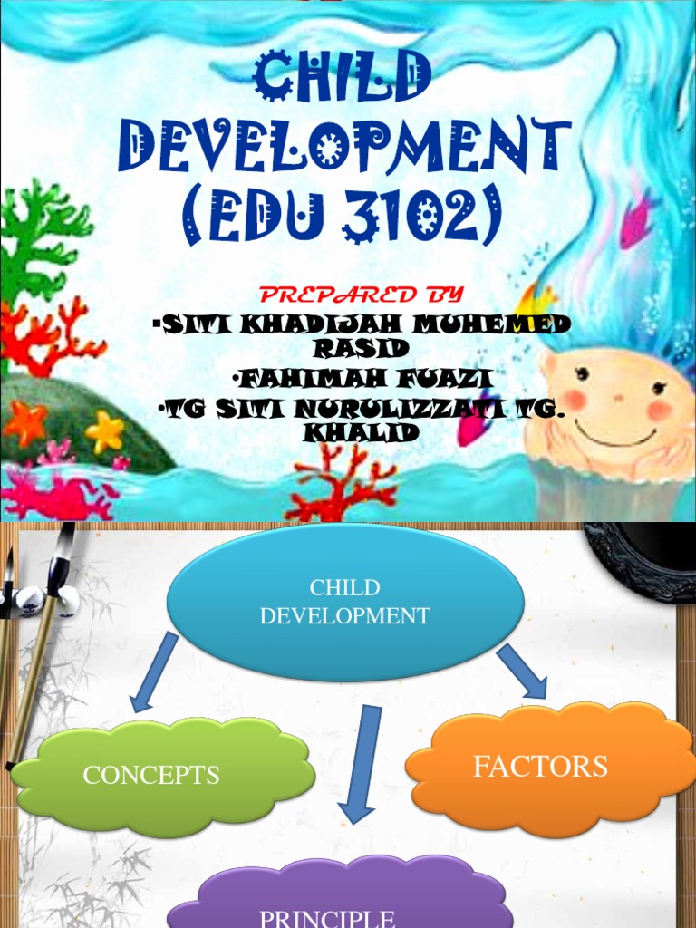 Child Development Full | PDF | Nature Versus Nurture | Child Development