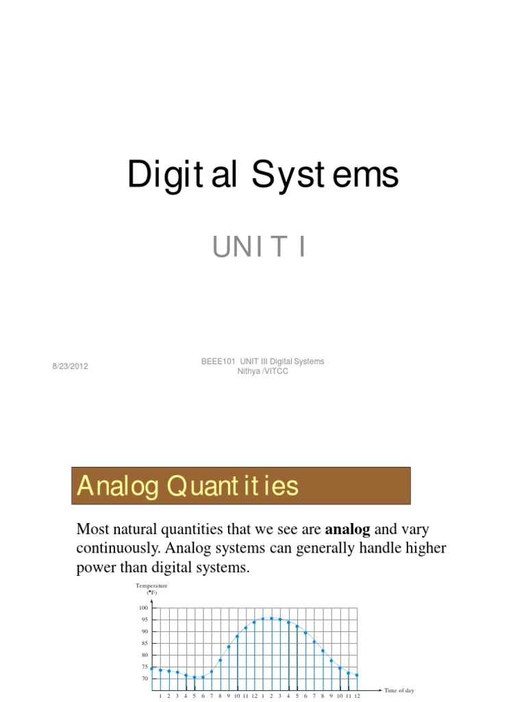 Understanding Digital Systems Basics | PDF | Digital Signal | Digital ...