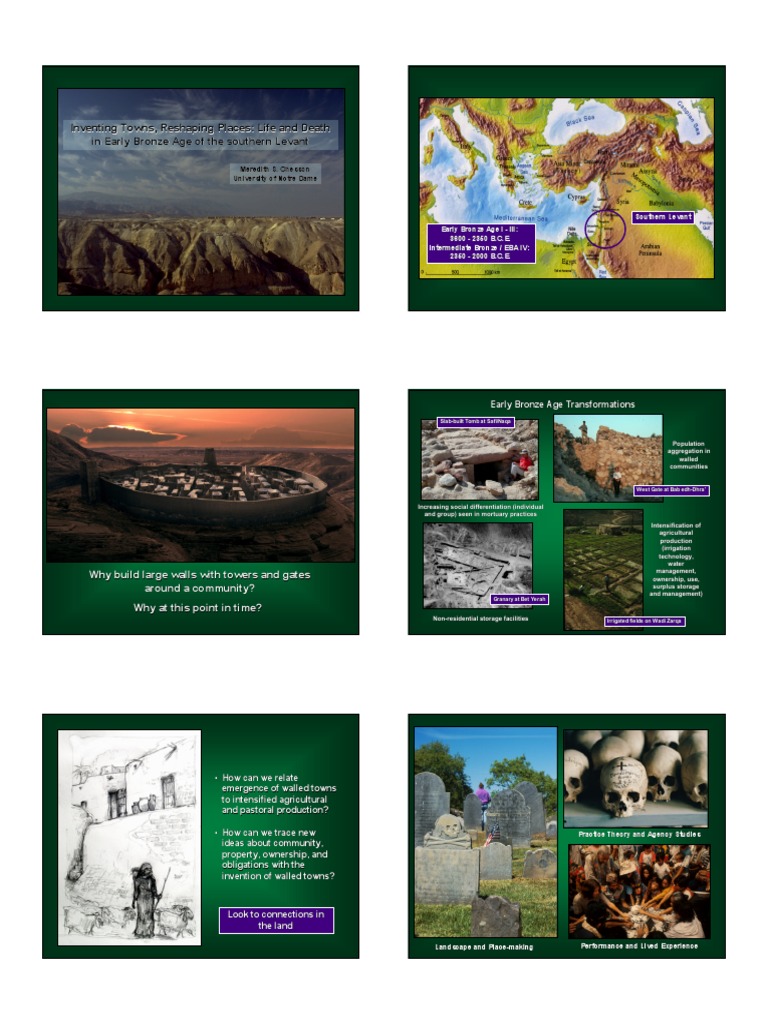 Unique - (DHRA) | PDF | Archaeology | Death